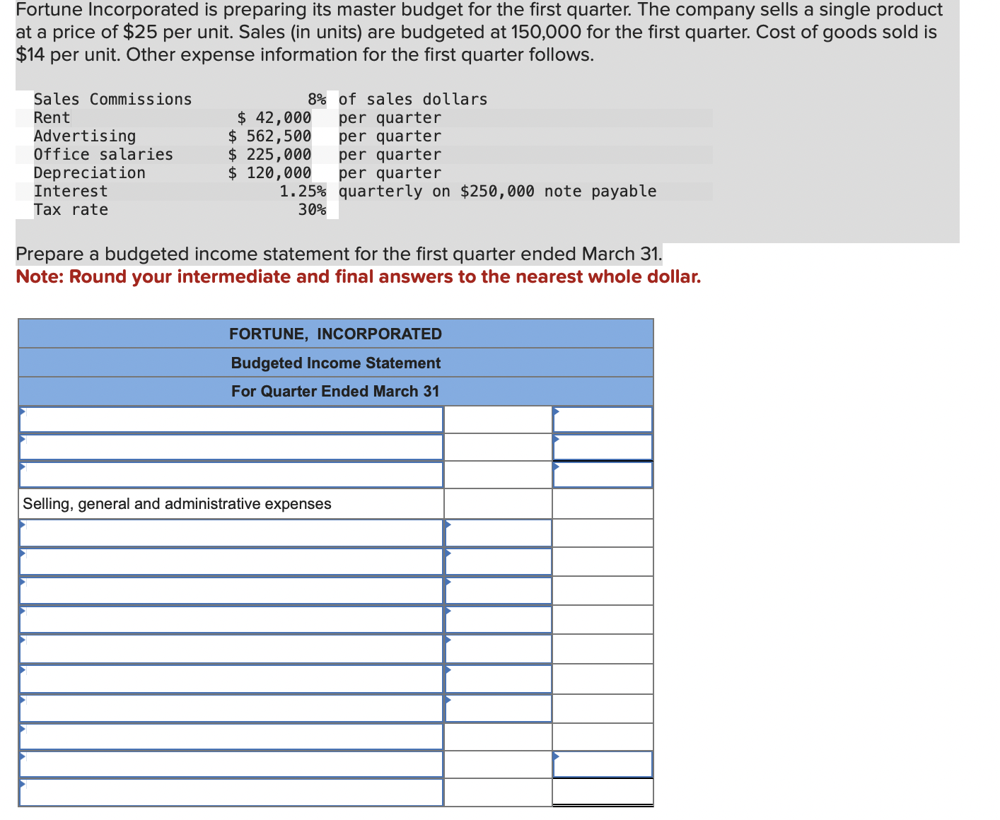 Solved Fortune Incorporated is preparing its master budget | Chegg.com