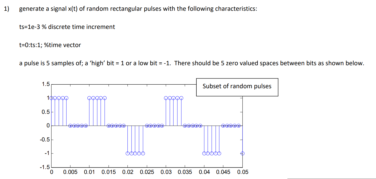1) generate a signal x(t) of random rectangular | Chegg.com