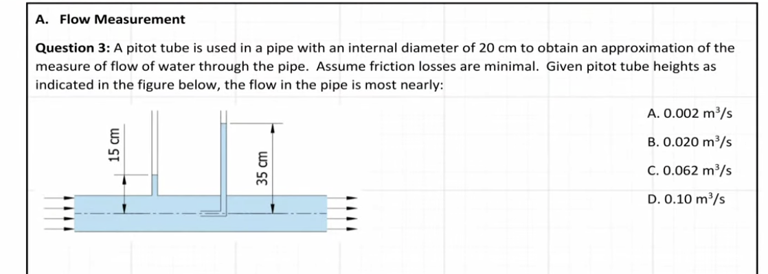 Solved Question 3: A pitot tube is used in a pipe with an | Chegg.com