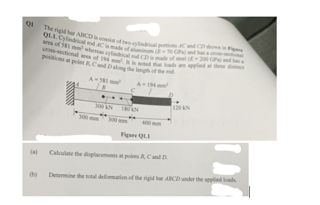Solved Q1The rigid bar ABCD is consist of two cylindrical | Chegg.com