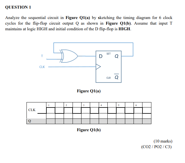 Solved Analyze the sequential circuit in Figure Q1(a) by | Chegg.com