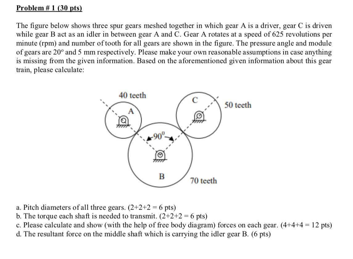 Solved The figure below shows three spur gears meshed | Chegg.com