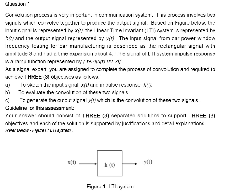 Solved Question 1 Convolution process is very important in | Chegg.com