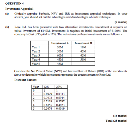 Solved Investment Appraisal (a) Critically appraise Payback, | Chegg.com