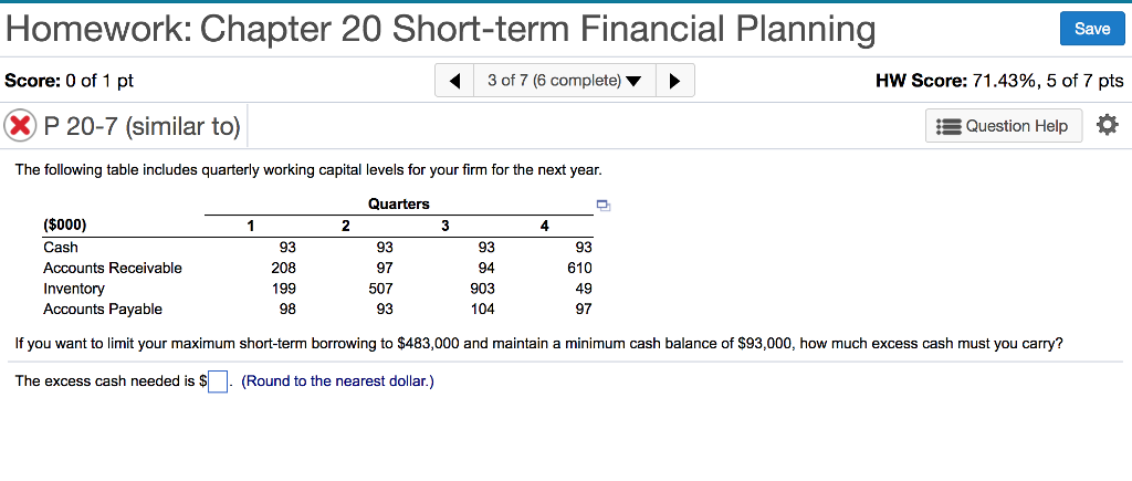 Solved Save Homework: Chapter 20 Short-term Financial | Chegg.com