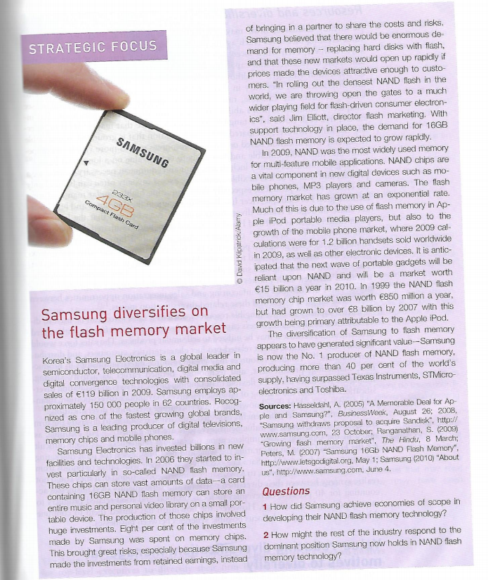 Solved 3-Why Samsung decided to diversify? Describe five | Chegg.com