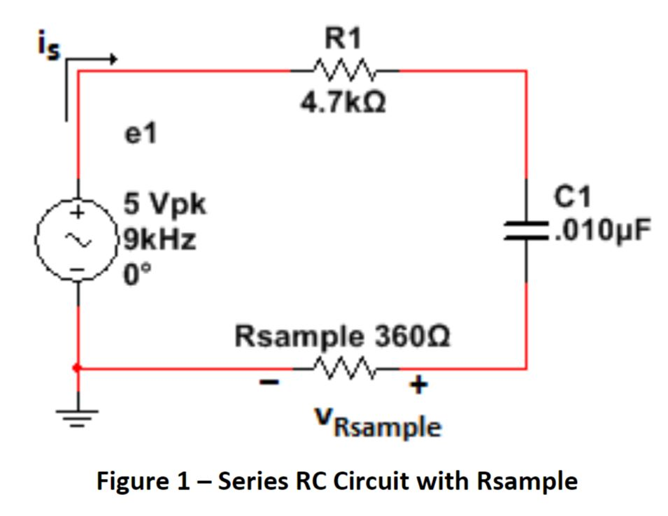 Solved is R1 M 4.7k e 1 + 5 Vpk 9kHz 0° C1 .010uF Rsample | Chegg.com