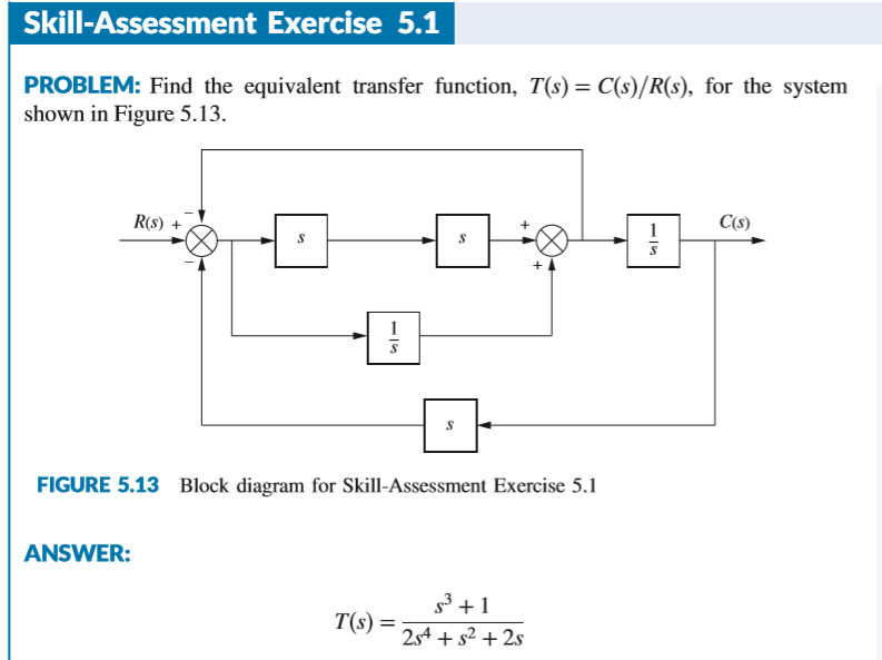 Solved Skill Assessment Exercise 5 1 Problem Find The
