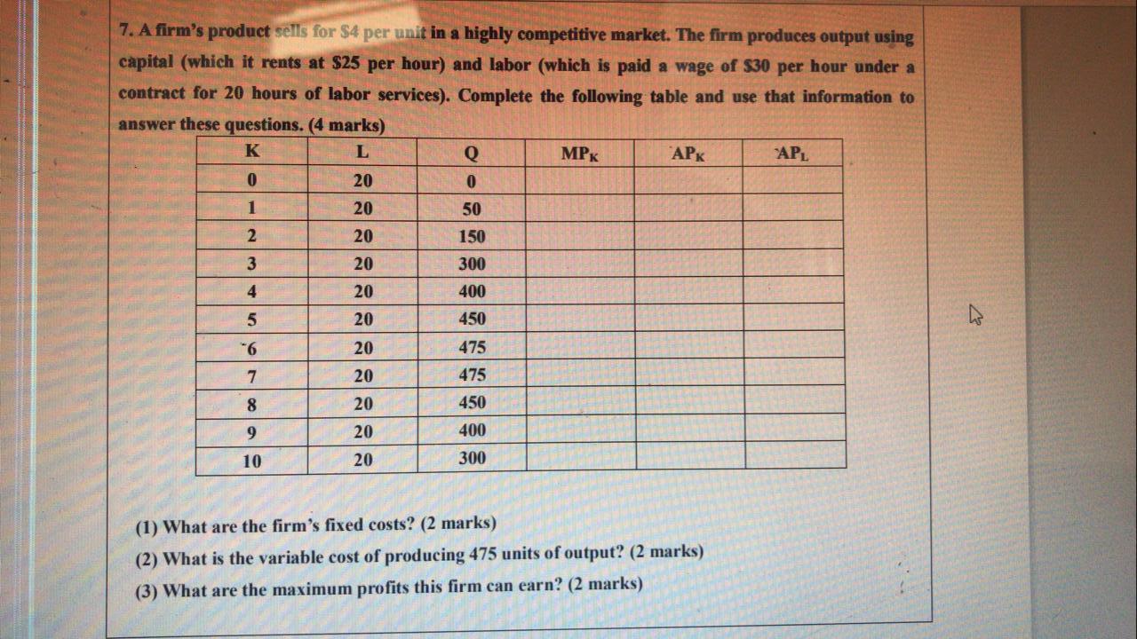 Solved 7. A firm's product sells for $4 per unit in a highly | Chegg.com