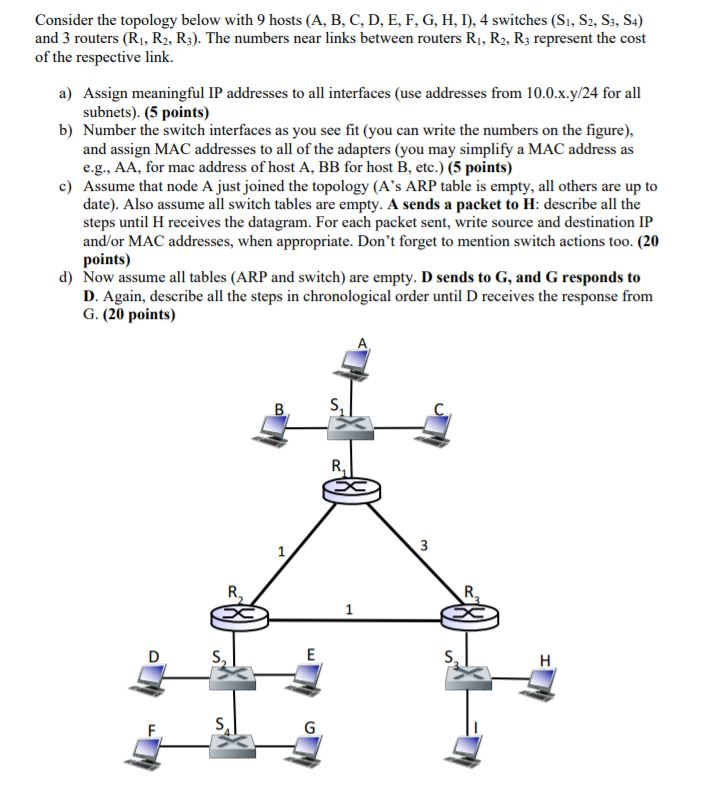 Solved Consider the topology below with 9 hosts (A, B, C, D, | Chegg.com