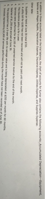 Solved Problem 4-2A (Part Level Submission) Len Kumar | Chegg.com