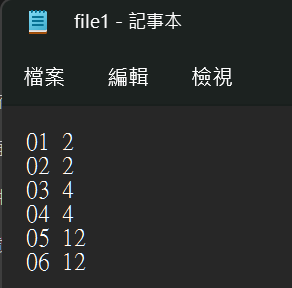 Solved Overview In this assignment, you are going to build a | Chegg.com