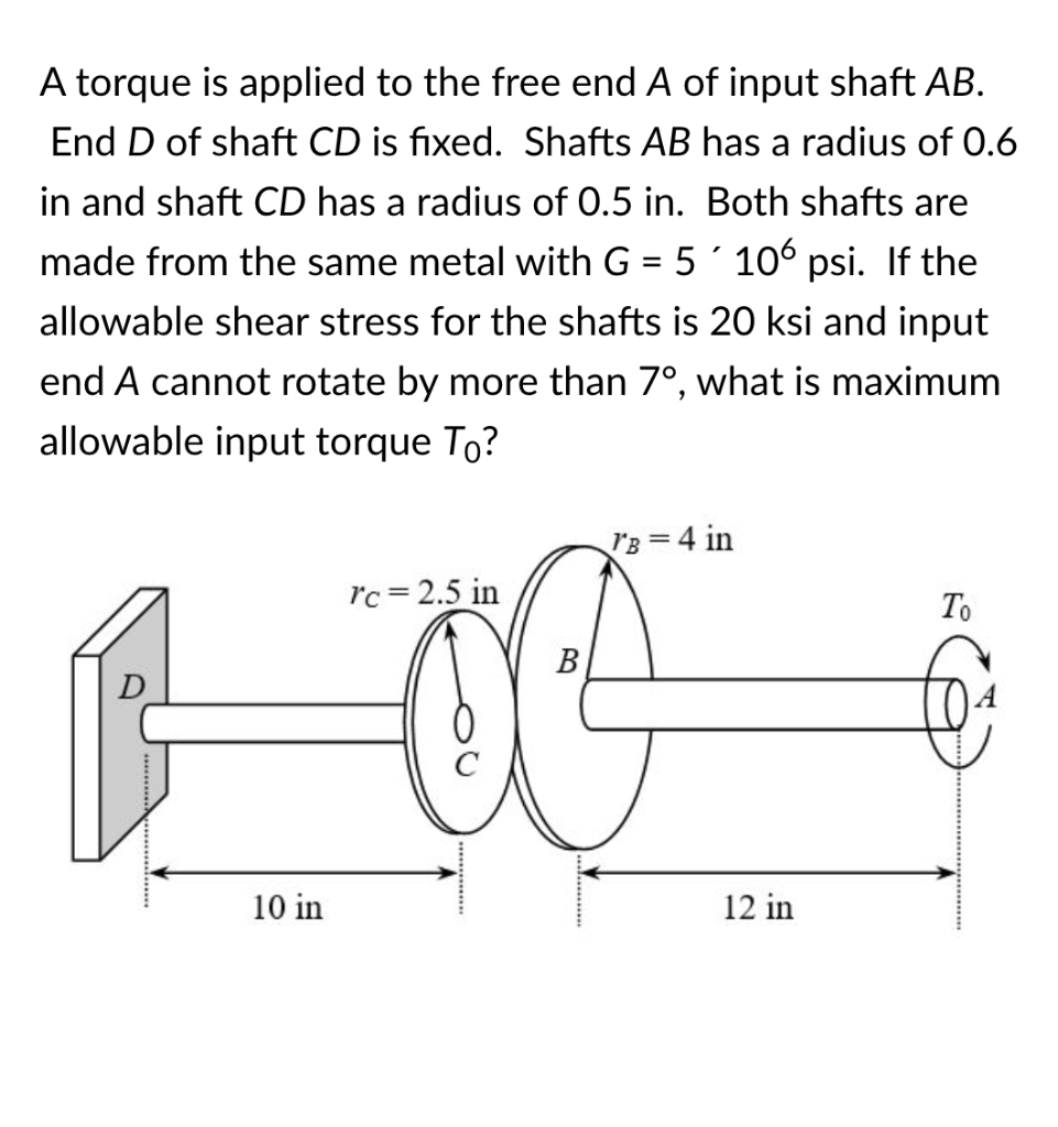 Solved A torque is applied to the free end A of input shaft | Chegg.com