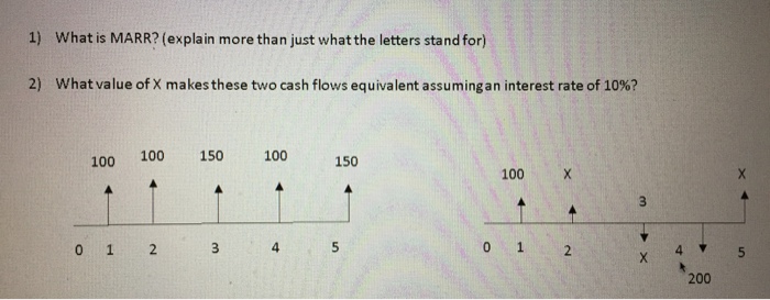 Solved 1) What is MARR? (explain more than just what the | Chegg.com