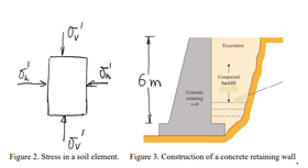 Solved Q1. A soil sample has an internal friction 30 , it is | Chegg.com