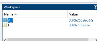 Solved mport numpy as np Iomework5: Principal Component | Chegg.com
