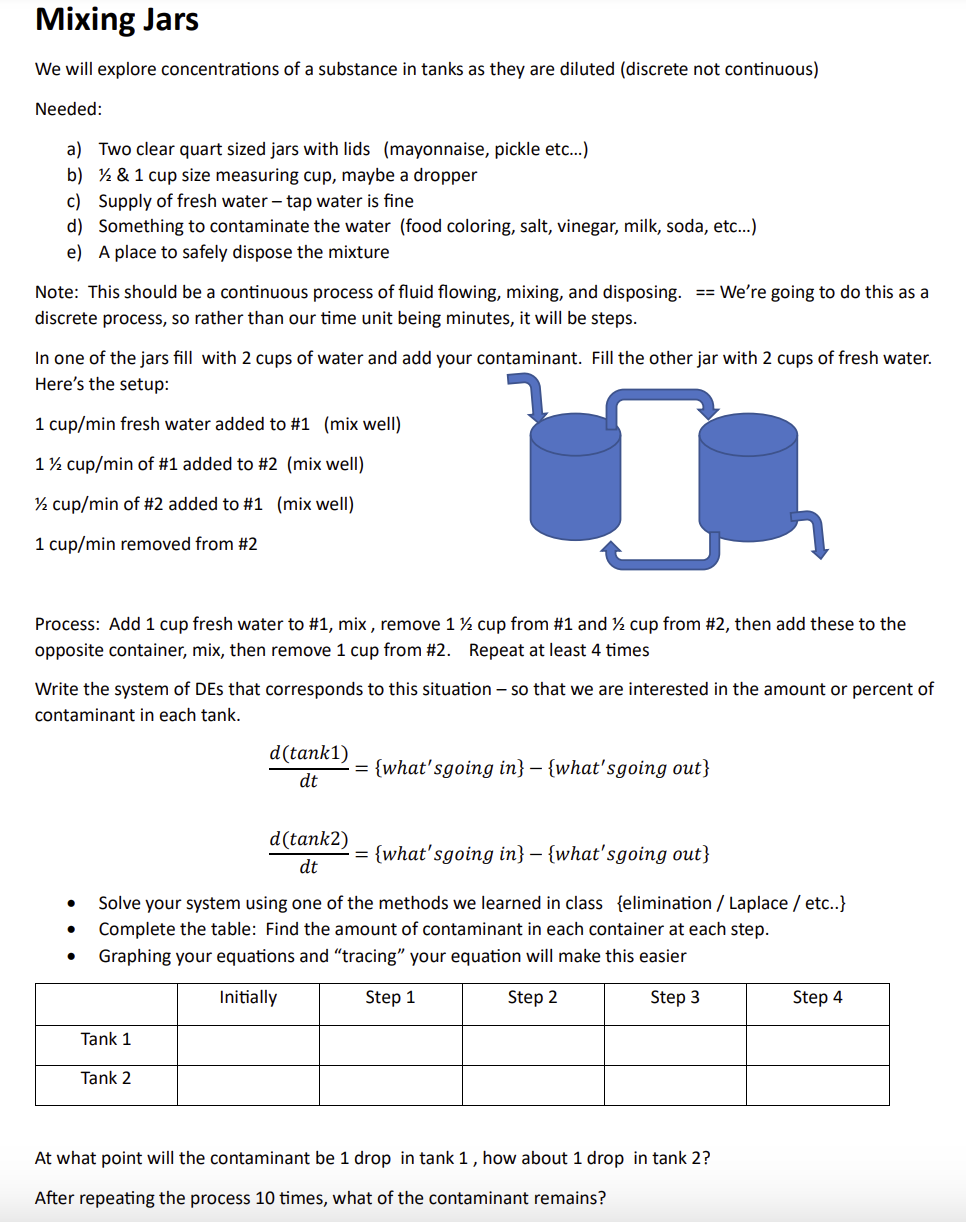 Solved Mixing Jars We will explore concentrations of a | Chegg.com
