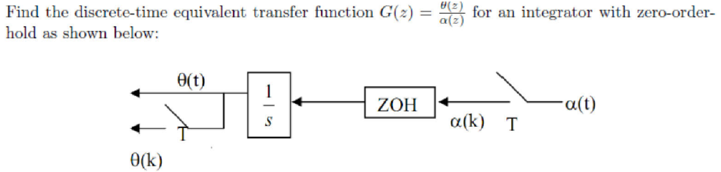 Solved Find the discrete-time equivalent transfer function | Chegg.com