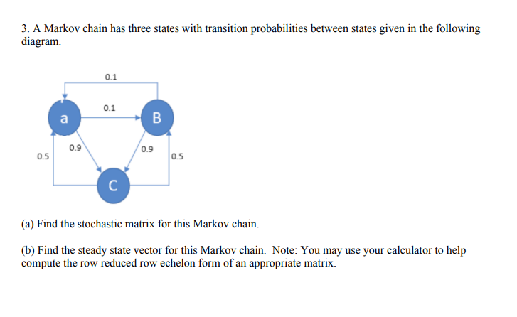 Solved 3. A Markov chain has three states with transition | Chegg.com