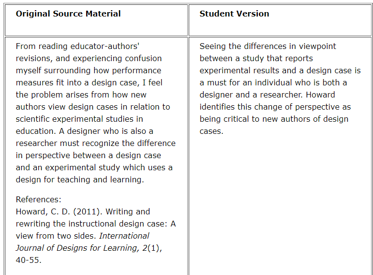 Solved Original Source Material Student Version From reading | Chegg.com