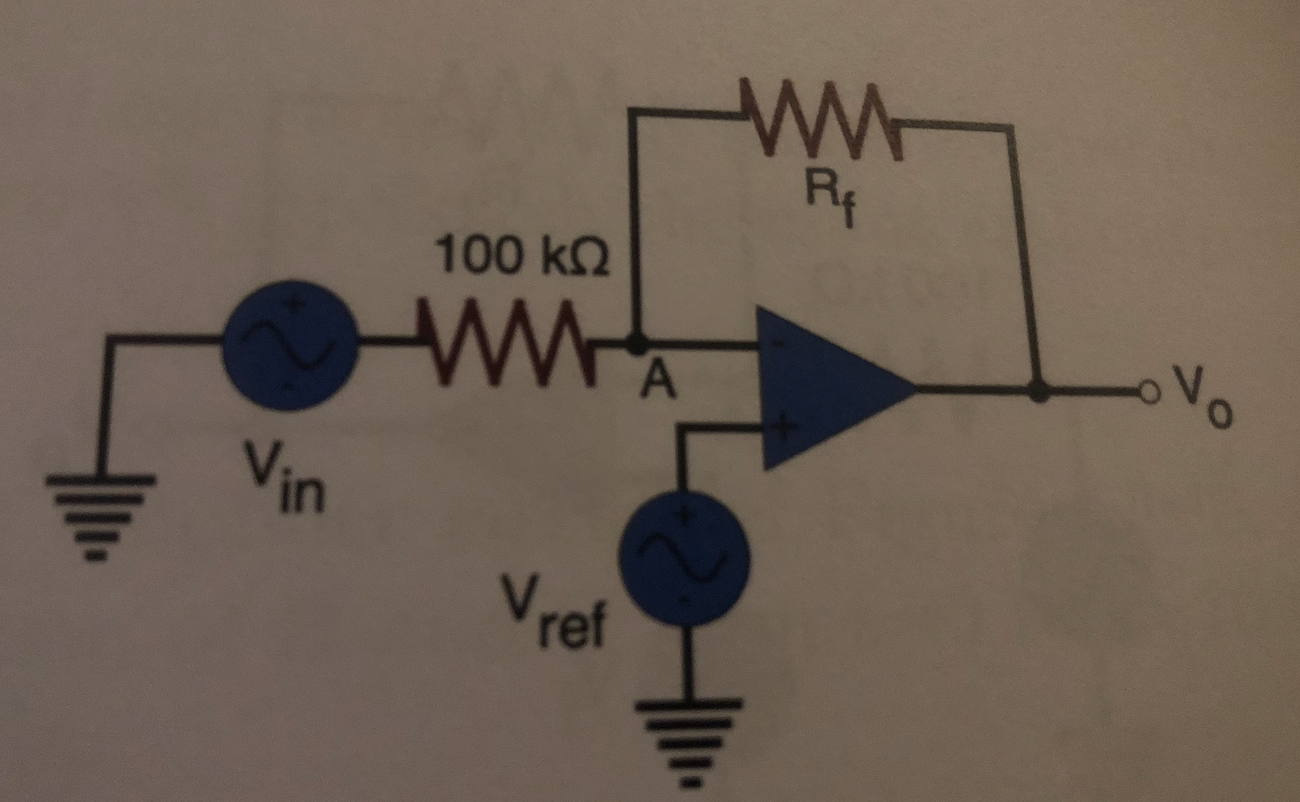 Solved for a closed loop inverting amplifier circuit a | Chegg.com