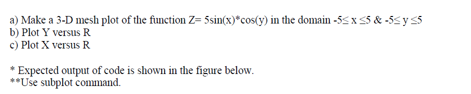 Solved A Make A 3 D Mesh Plot Of The Function Z 