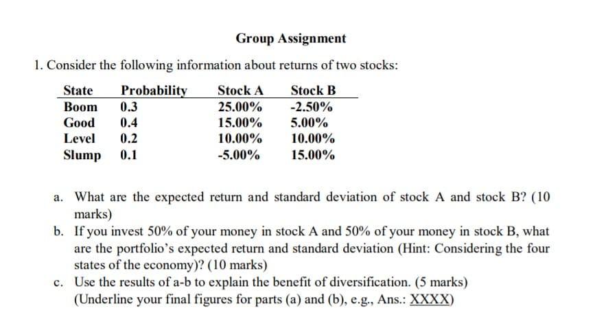 Solved Group Assignment 1. Consider the following | Chegg.com