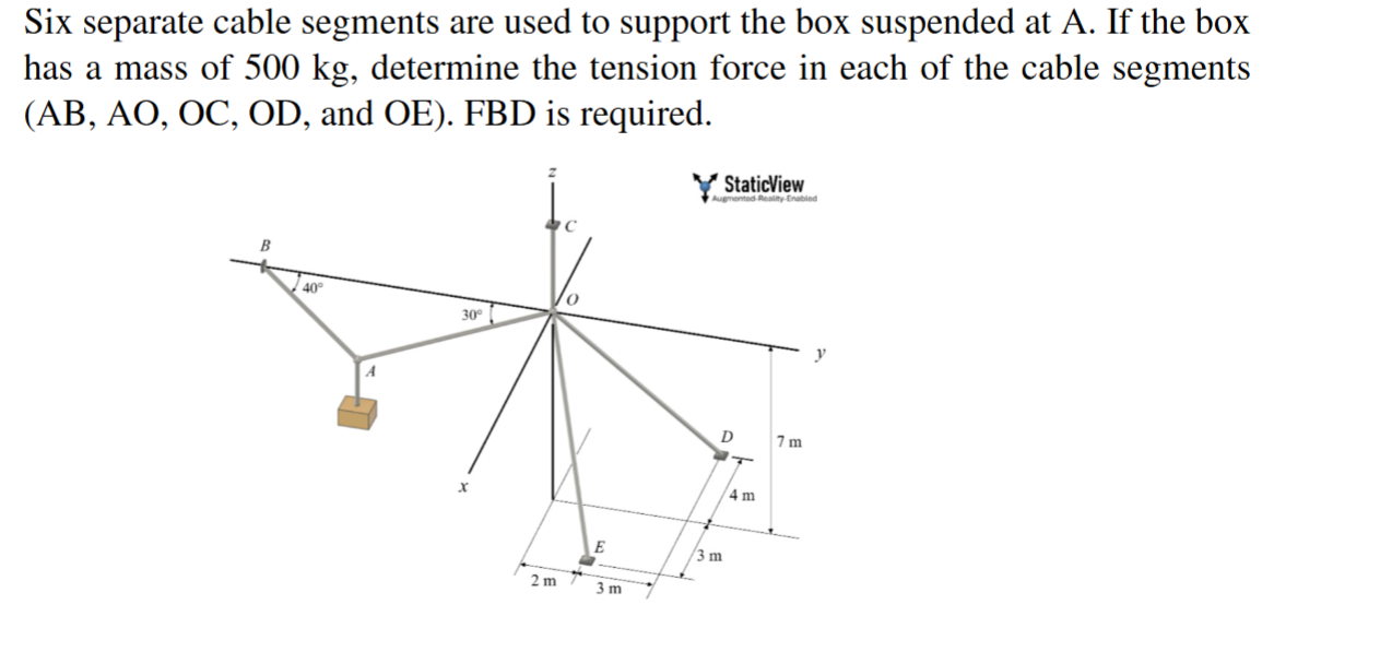 Solved Six separate cable segments are used to ﻿support the | Chegg.com