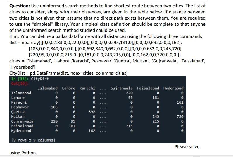 Question: Use uninformed search methods to find | Chegg.com