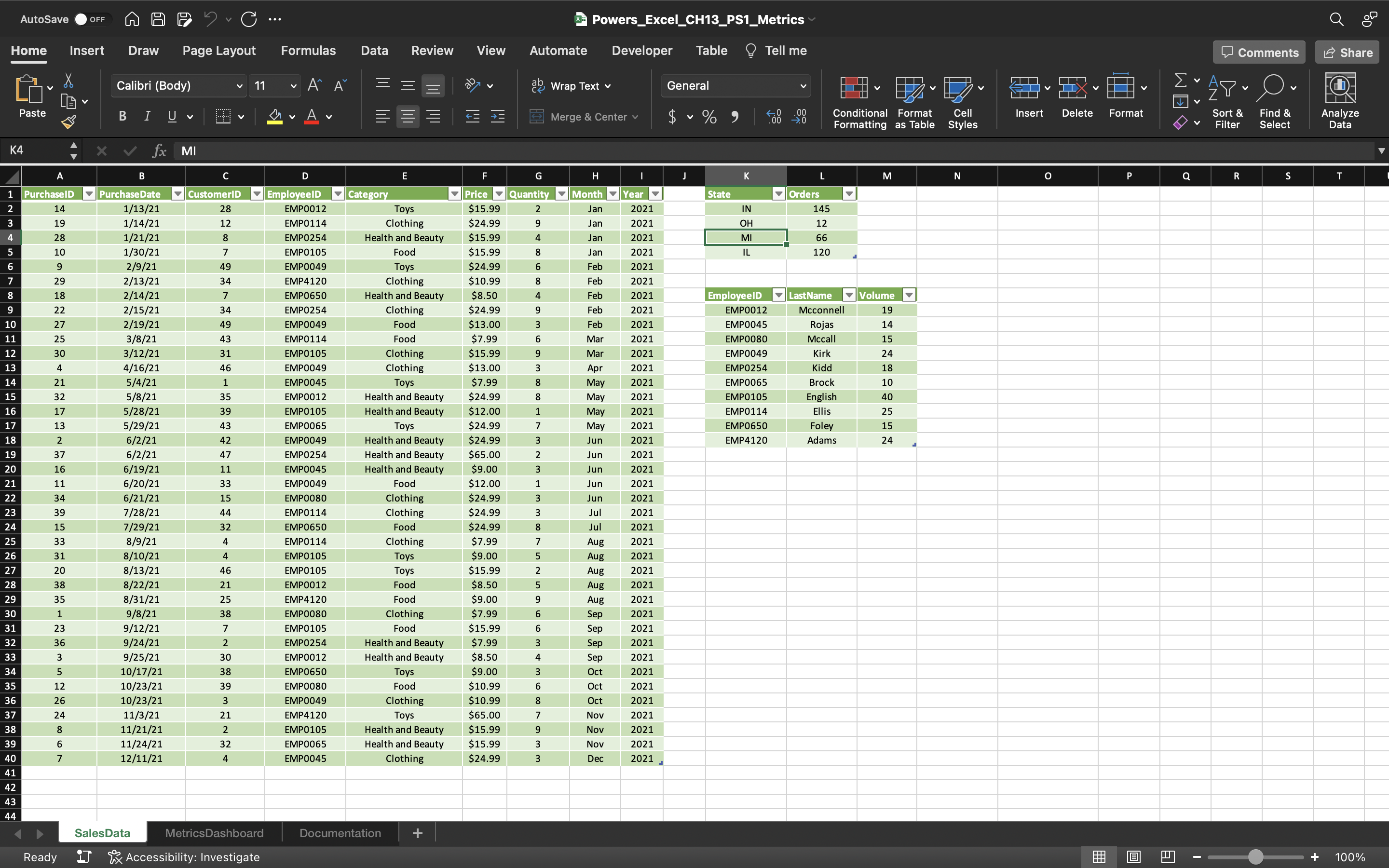Solved 2 To build an interactive dashboard from multiple | Chegg.com