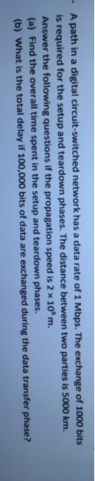 Solved -A path in a digital circuit-switched network has a | Chegg.com