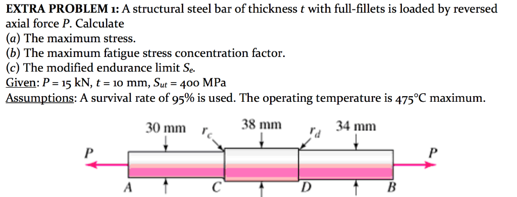 Solved structural steel bar of thickness t with full-fillets | Chegg.com