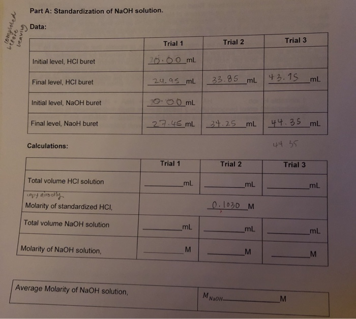 Part A: Standardization of NaOH solution. Data: Trial | Chegg.com
