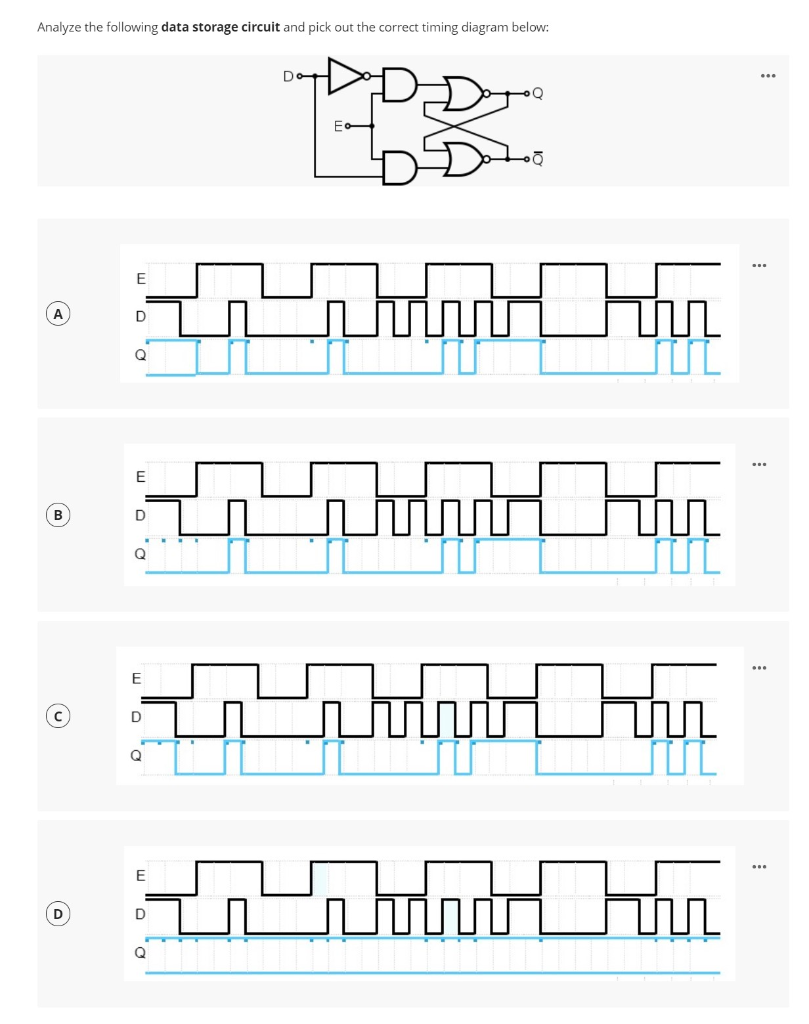 Analyze the following data storage circuit and pick | Chegg.com