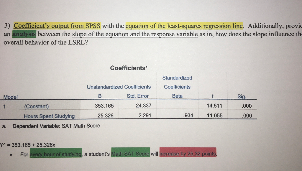 Solved 3) Coefficient's output from SPSS with the equation | Chegg.com