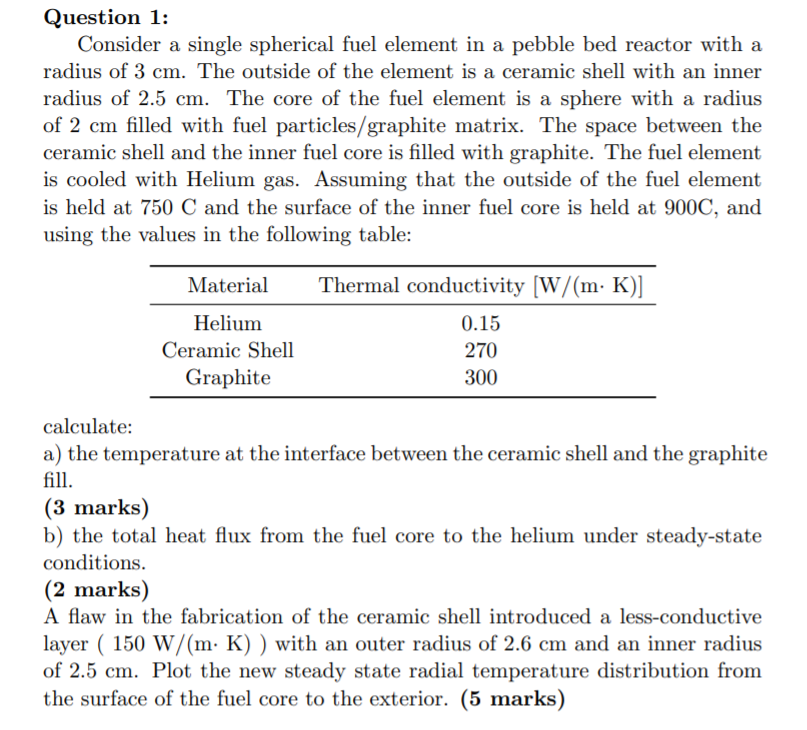 Solved Question 1: Consider a single spherical fuel element | Chegg.com