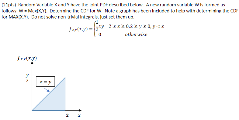 Solved (21pts) Random Variable X and Y have the joint PDF | Chegg.com
