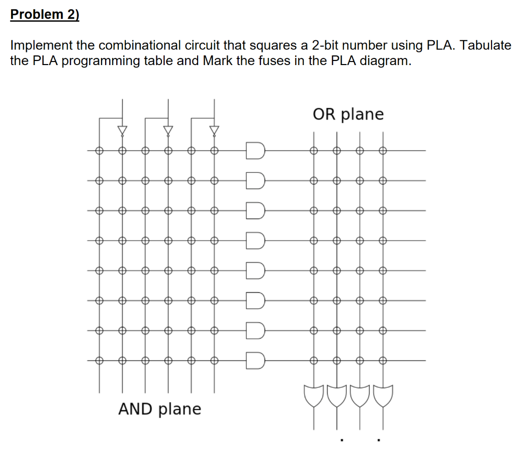 Solved Problem 2) Implement the combinational circuit that | Chegg.com