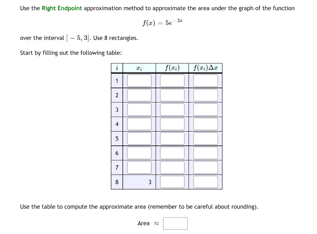 Solved Use the Right Endpoint approximation method to | Chegg.com