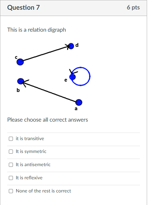 Solved Question 7 6 pts This is a relation digraph d e b a | Chegg.com