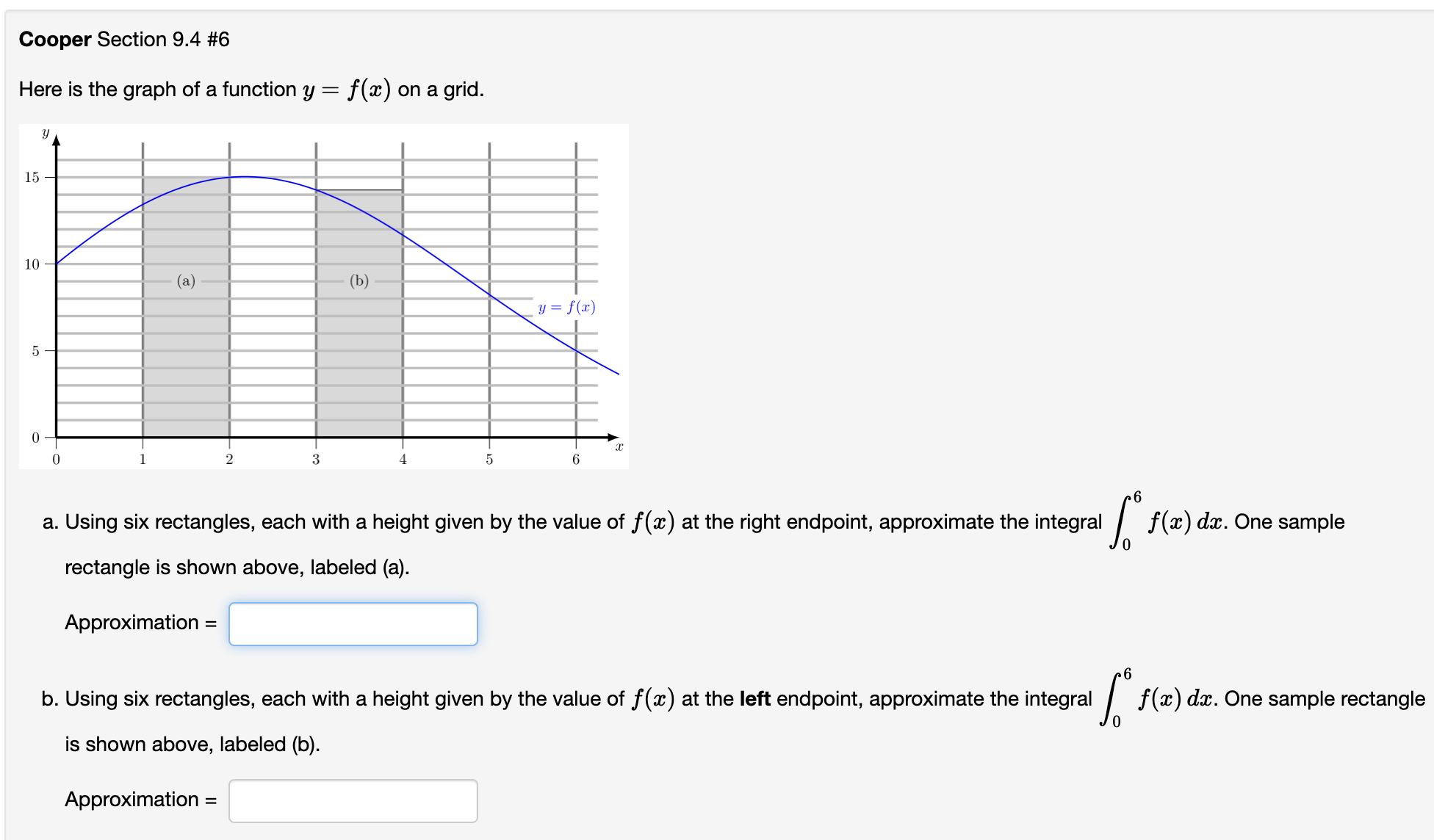 Solved Cooper Section 9.4 ﻿#6Here is the graph of a function | Chegg.com