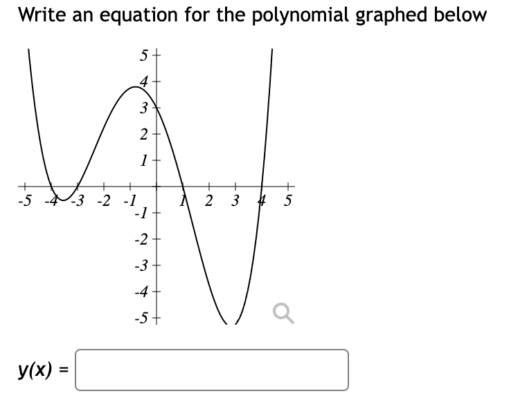 Solved Write an equation for the polynomial graphed | Chegg.com