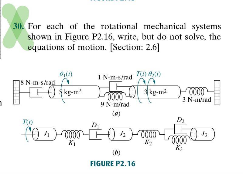 Solved 30. For each of the rotational mechanical systems | Chegg.com