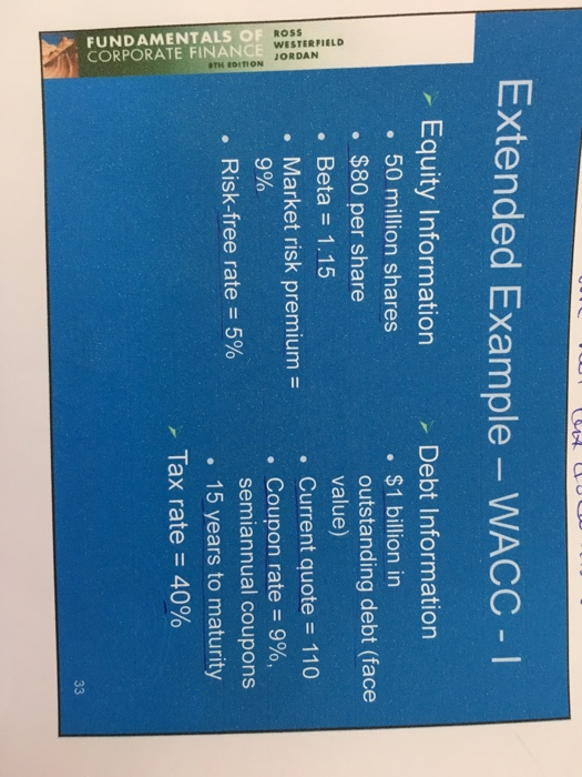 Solved Extended Example-WACC-1 Equity Information · 50 | Chegg.com