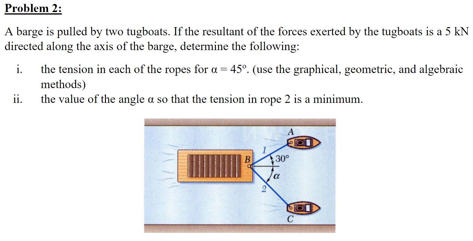 Solved PPlease help me figure out the graphical and | Chegg.com Solved PPlease help me figure out the graphical and | Chegg.com