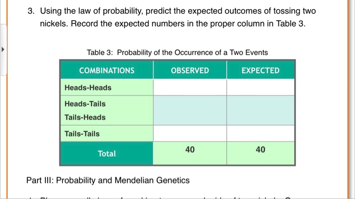 Solved Part I: Probability of the Occurrence of a Single | Chegg.com