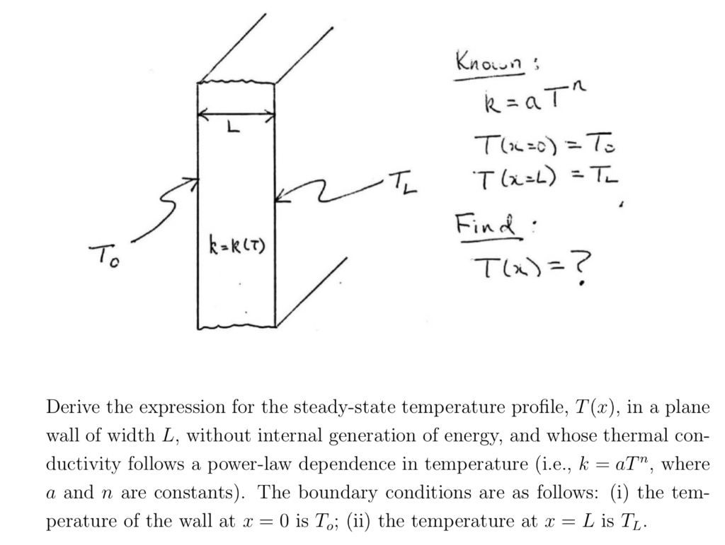 Solved Derive the expression for the steady-state | Chegg.com