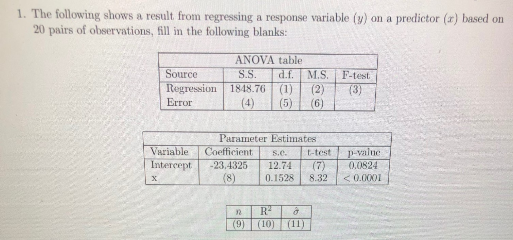 Solved 1. The following shows a result from regressing a | Chegg.com
