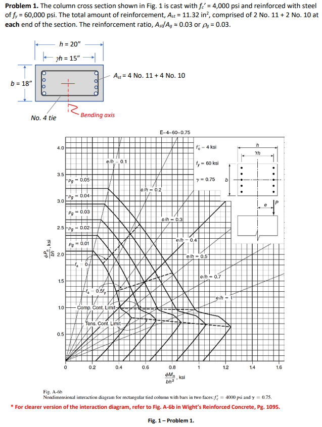 Solved Problem 1. The column cross section shown in Fig. 1 | Chegg.com