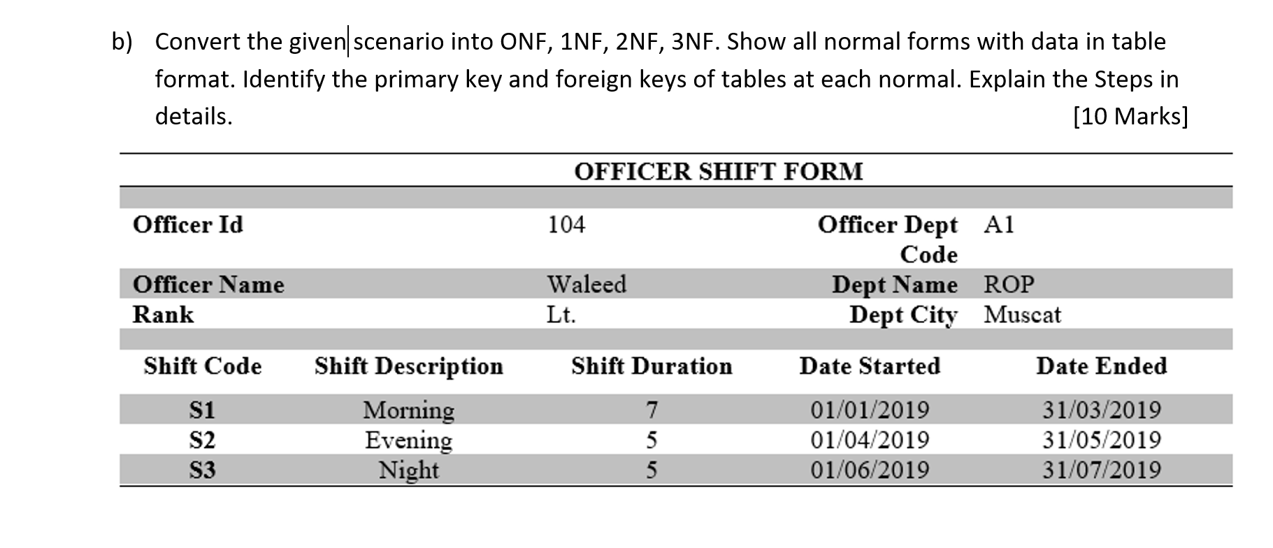 Solved b) Convert the given scenario into ONF, 1NF, 2NF, | Chegg.com